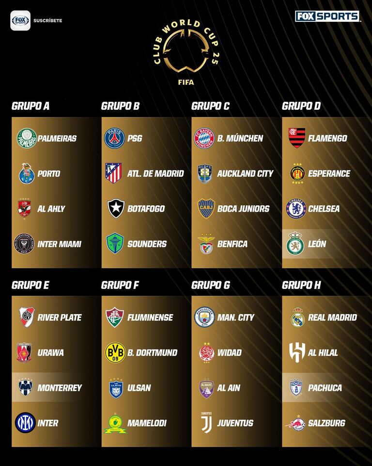 ¡Habrá Pachuca vs. Real Madrid! Chelsea e Inter de Milán también serán ...