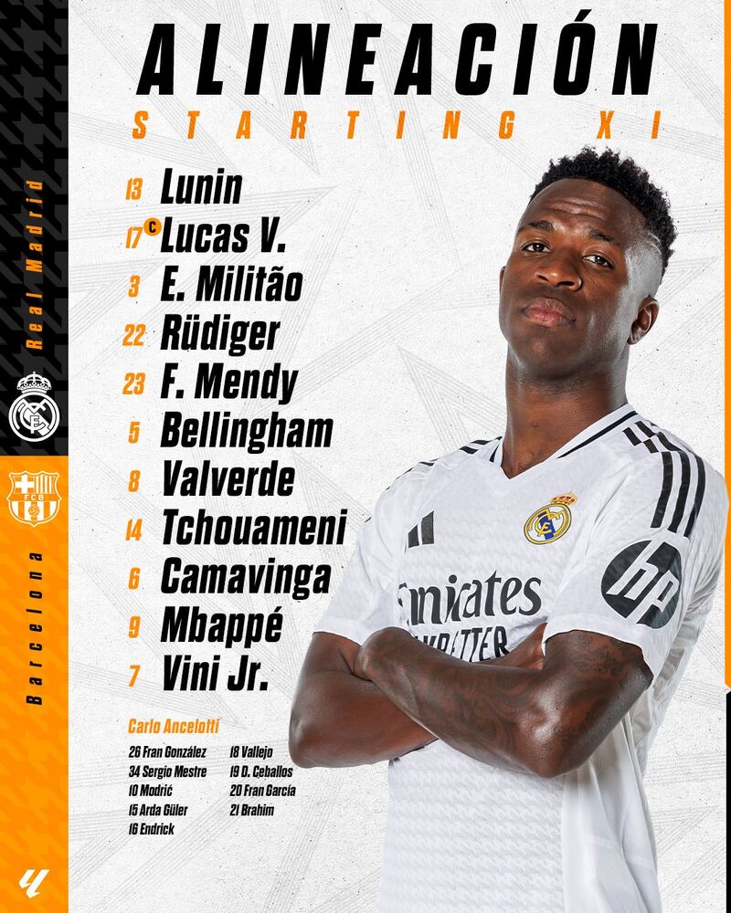 Real Madrid y Barcelona CONFIRMAN su once titular para el clásico de España: ¿Quién juega ...